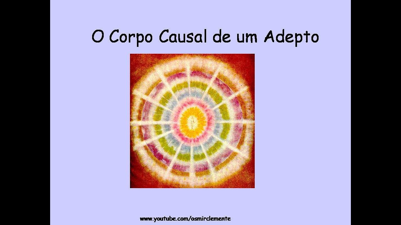 Curso de Teosofia - A Consciência e seus Veículos - Parte 4 - YouTube