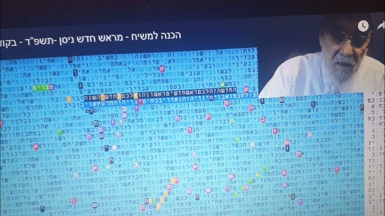 טבלת קודים בתורה תואמת תיקוני זהר על הגאולה האחרונה הרצאה חלק א מתתיהו