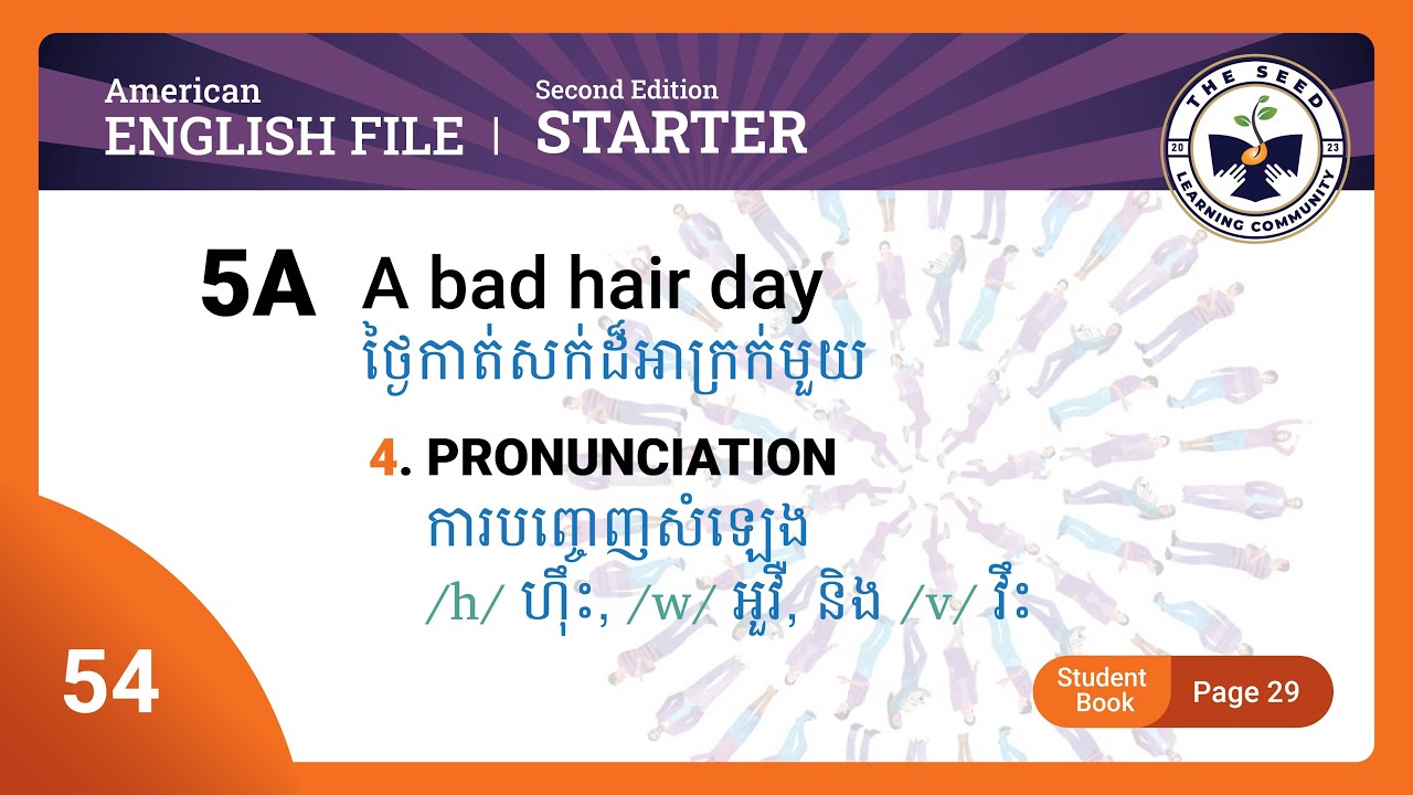 5A.5. Pronunciation (h, w, and v sounds; and linking words in a sentence) - YouTube