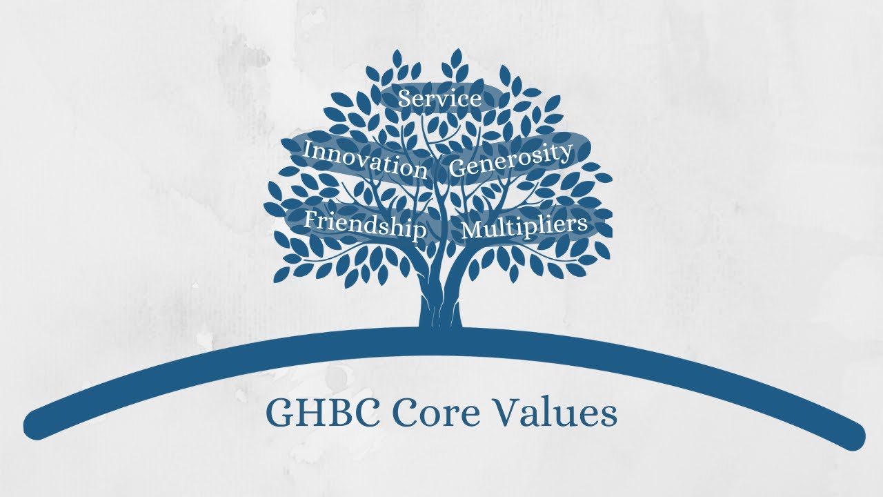 Core Values Service - YouTube