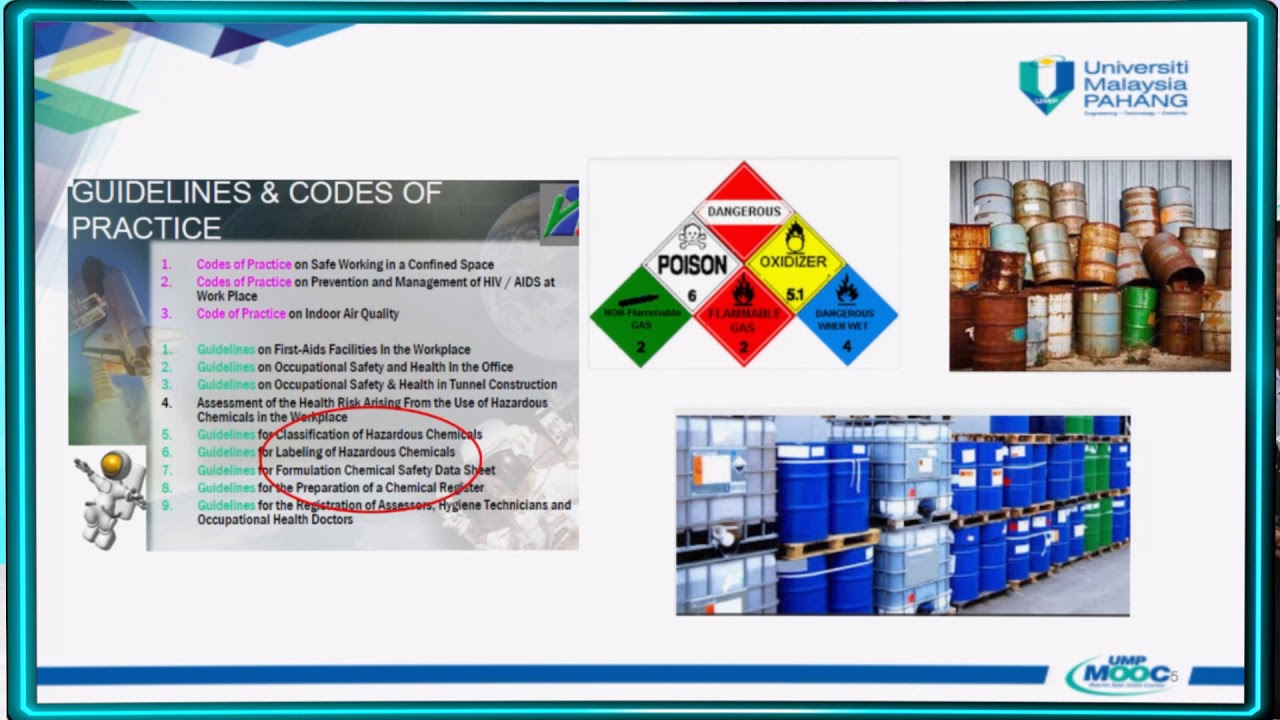 Safety in industries - Guideline and codes of practices OSHA Malaysia ...