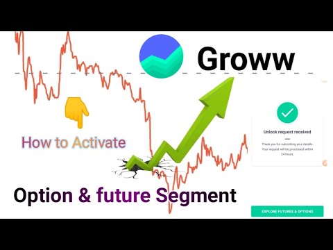 how to Activate future and option in groww app || future & option ...