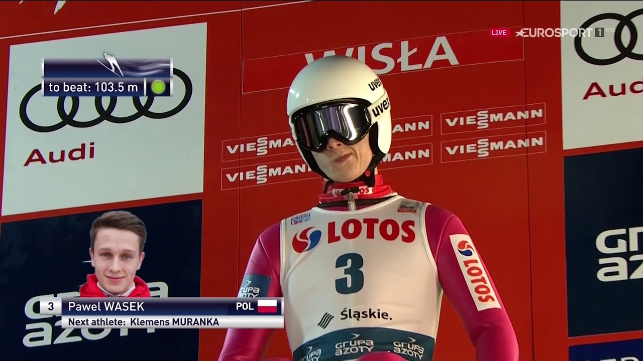 Прыжки на лыжах с трамплина / Кубок Мира 2018-19 / Висла HS 134 / - YouTube