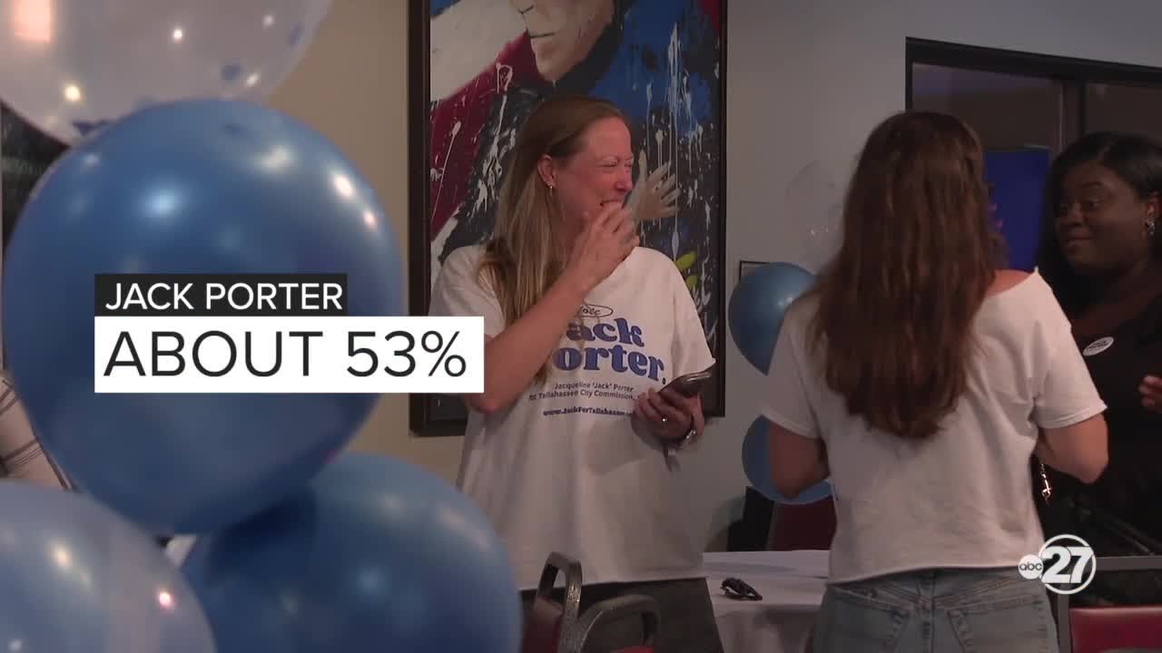 Jack Porter retains Seat 1 on Tallahassee City Commission with majority ...