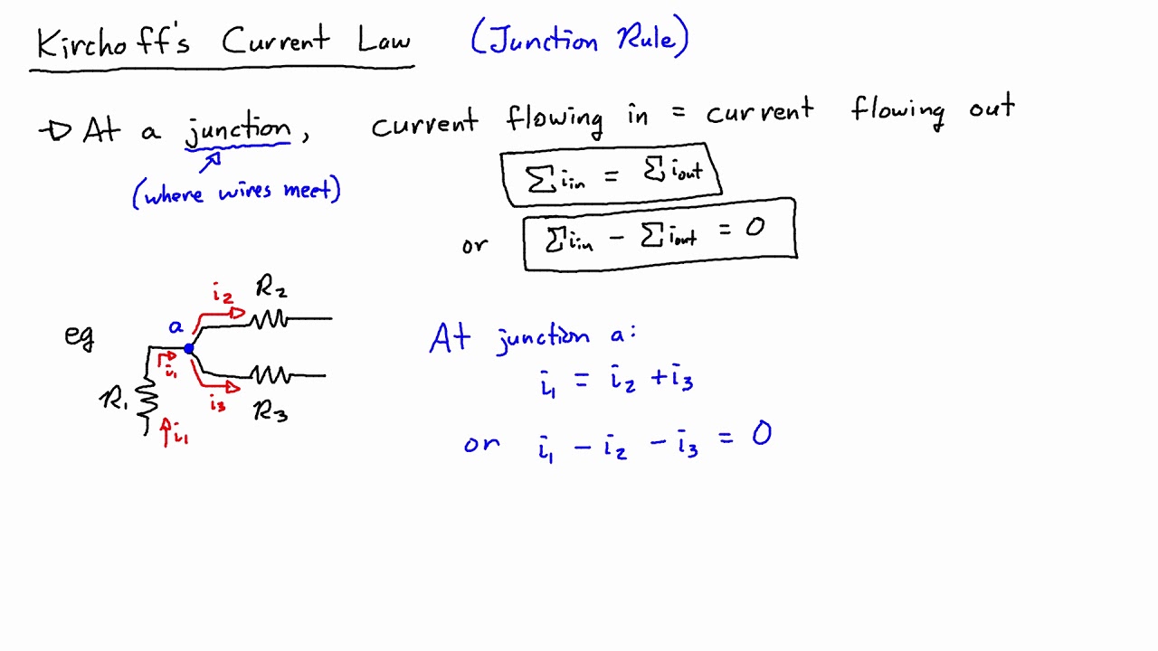 E&M Course 5-5: Kirchoff's Current Law (Junction Rule) - YouTube