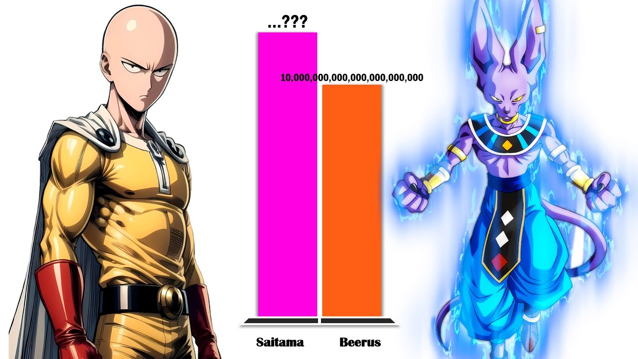 SAITAMA All Forms vs BEERUS – Power Level Comparison (2025) - YouTube