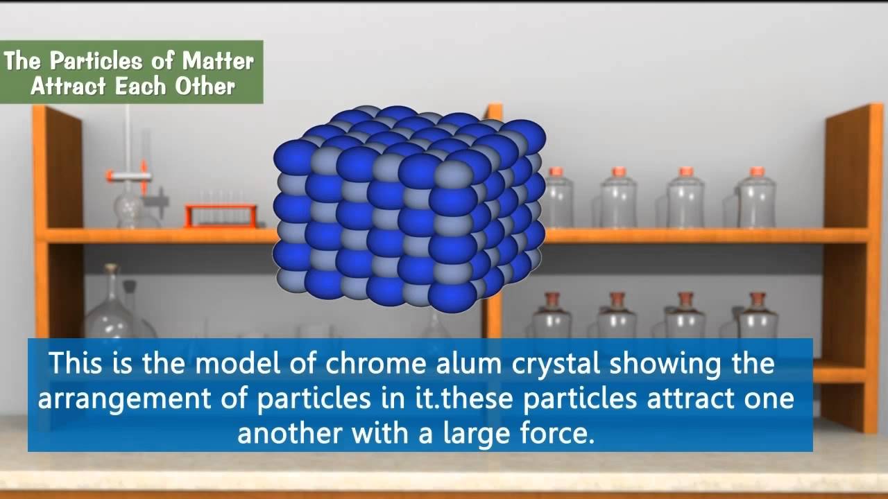 Matter In Our Surroundings Science_9th - YouTube