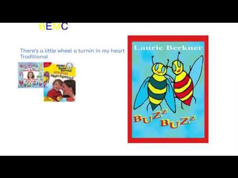 BEMC No 499 - There’s a little wheel a turnin in my heart - YouTube