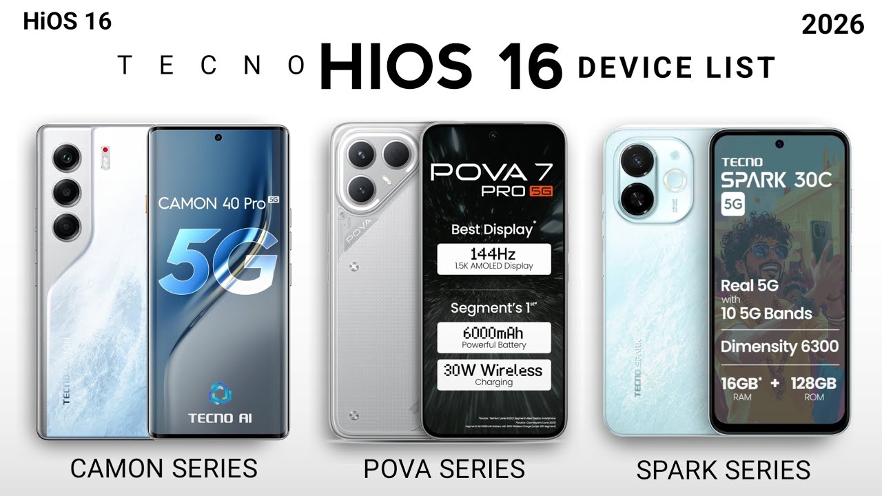 Tecno HiOS 16 Device List | Android 16 HiOS 16 Update Confirmed Device ...