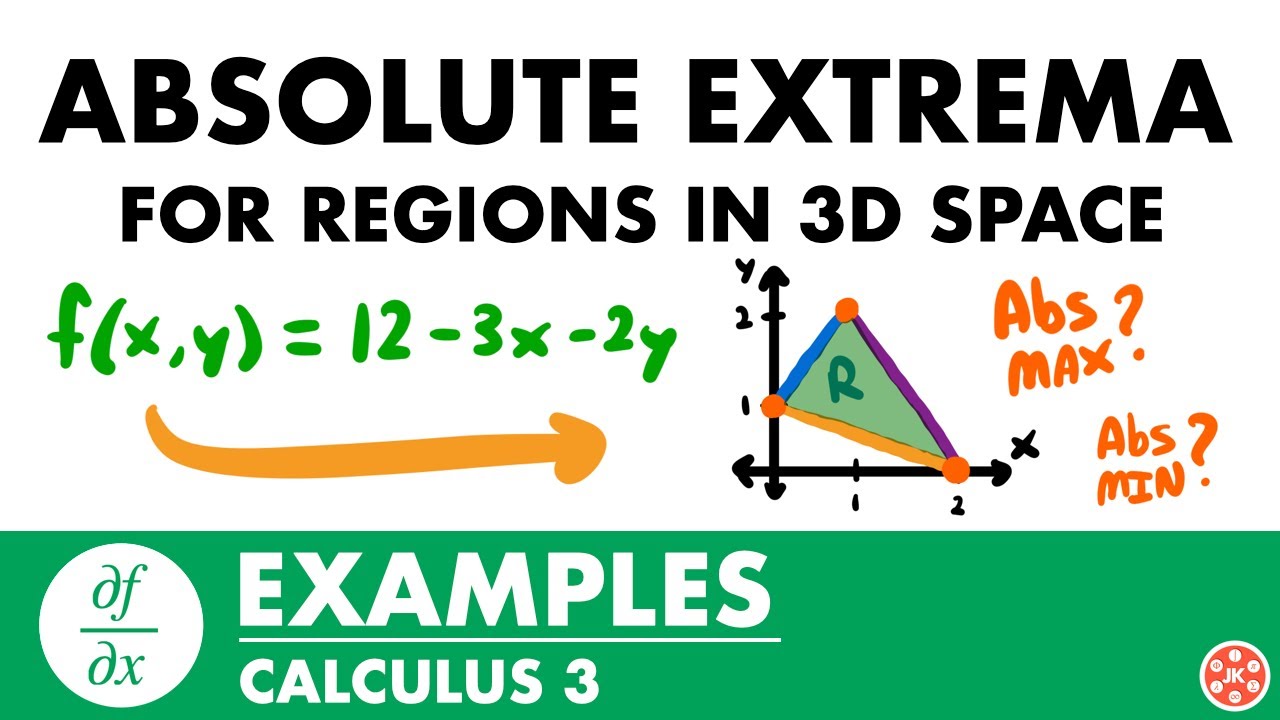Absolute Extrema for Regions in 3D Space Examples | Calculus 3 - JK ...