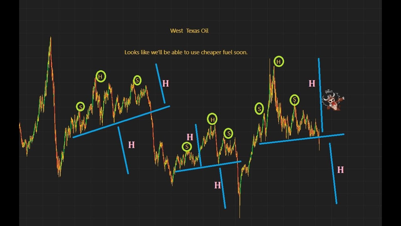 Elliott Eye - YouTube