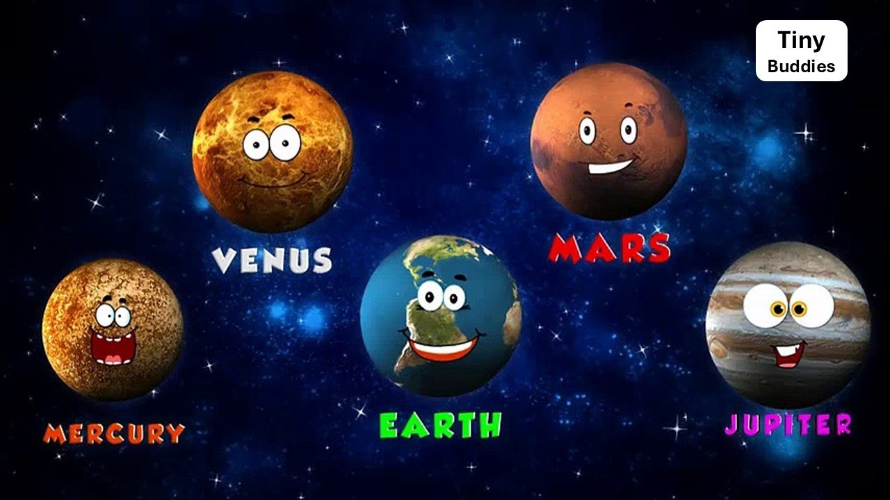 Planet songs For kids/Kids Learn Solar system/Preschool Learning Videos ...