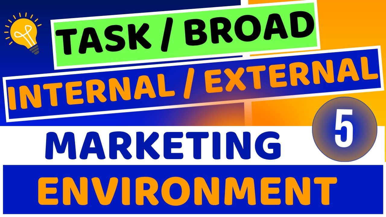 Marketing Environment | Task vs Broad Environment | Controllable ...