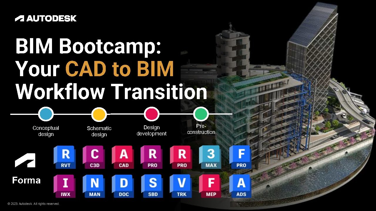 BIM Bootcamp: Your CAD to BIM Workflow Transition - YouTube