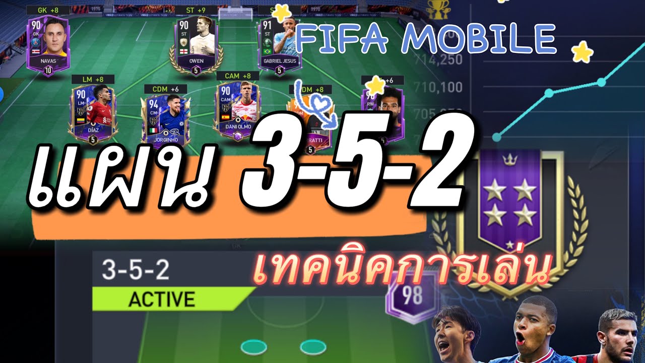 รีวิว แผน 3-5-2 FIFA MOBILE เทคนิคการเล่นและแนวทาง สำหรับทีมงบน้อย ลุย ...