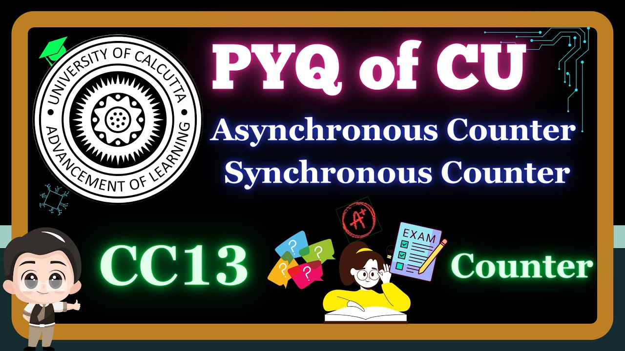 Digital Counter PYQ CU - SEM6 CC13 B.Sc. Calcutta University Previous ...