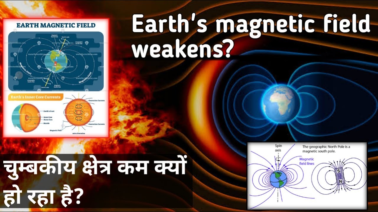 What is Earth's magnetic field? || weakening of Earth's magnetic field ...