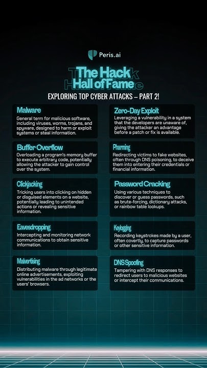 Top Cyber Attack (part 2) - YouTube