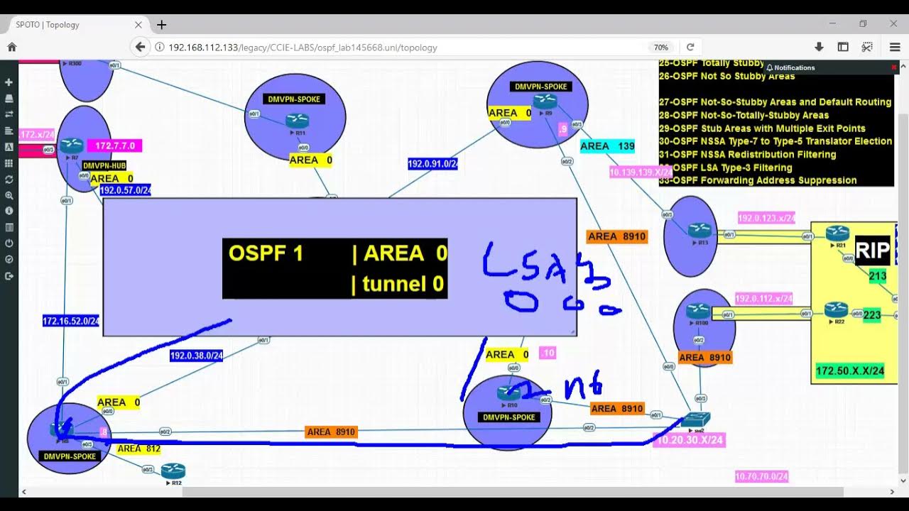 04-OSPF:: part 35 - OSPF Stub Areas with Multiple Exit Points - YouTube