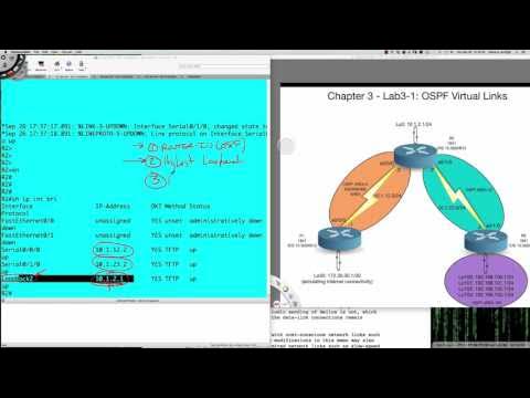 Fall 2015 - CTS265-840 (Week #4 - 09.21.2015) - Lab 3-1 - OSPF Virtual Links (NetAcad Lab) - YouTube