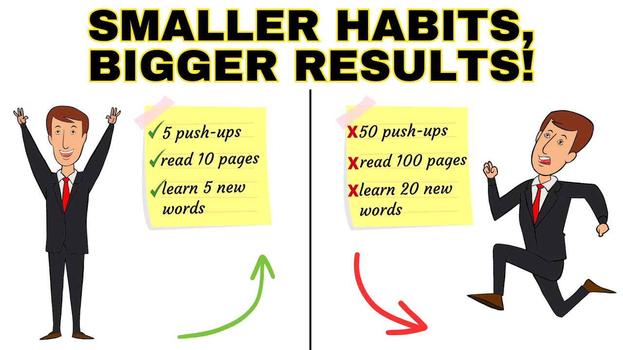The Power of Mini Habits | Visual Book Summary - YouTube