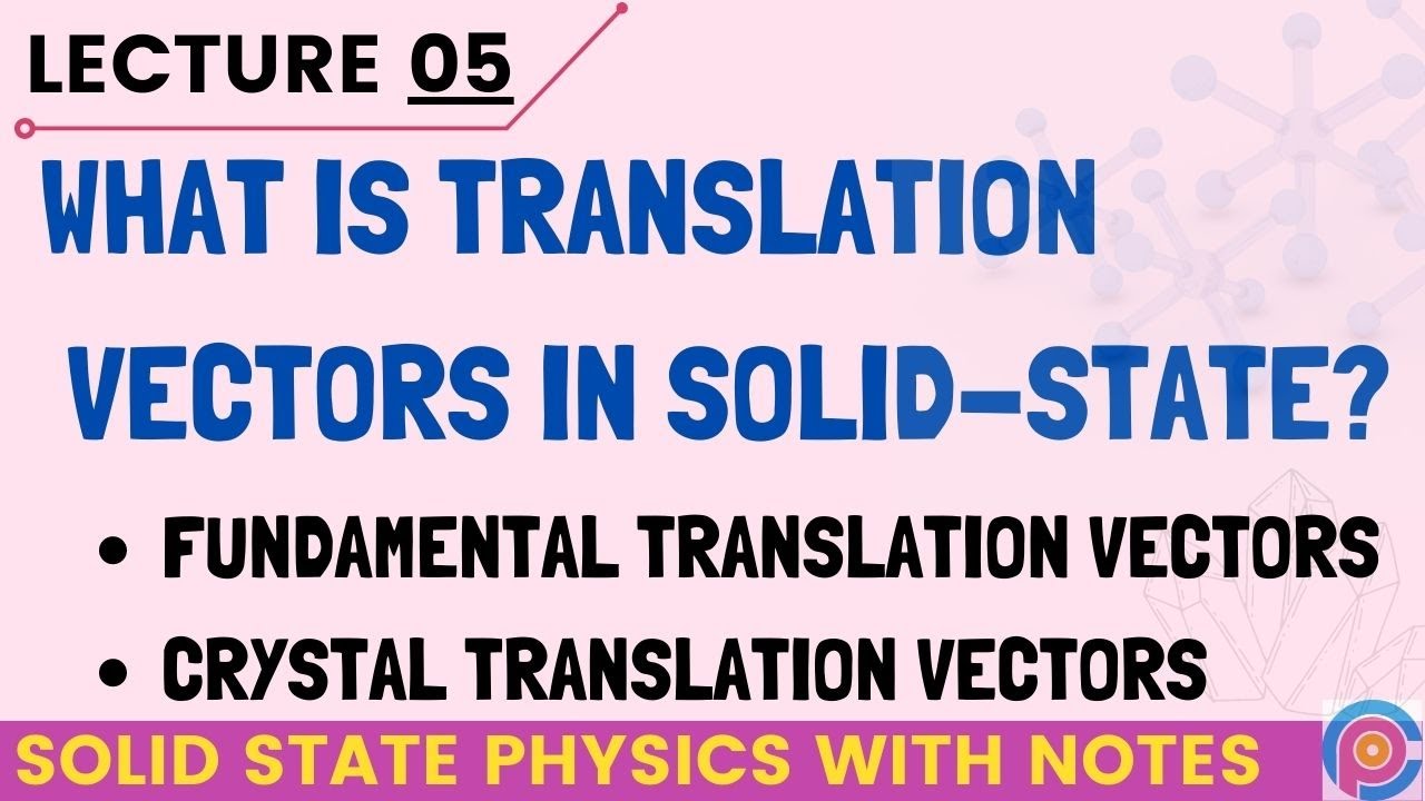 What is translation vector in solid state? | Fundamental translation ...