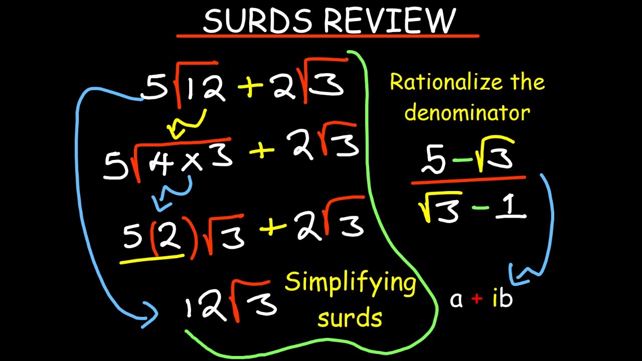 Surds practice questions | Radicals full review - YouTube