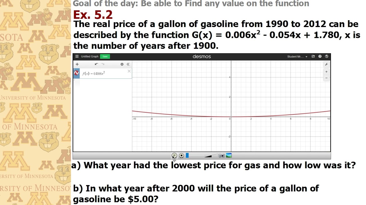 Modeling Quadratic Function with Desmos Graphing Software with Mr ...