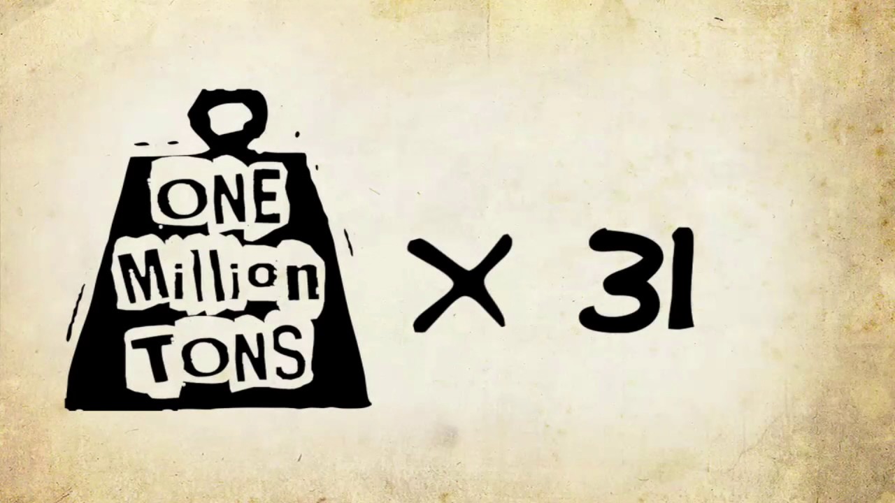 What is ECOR? - YouTube