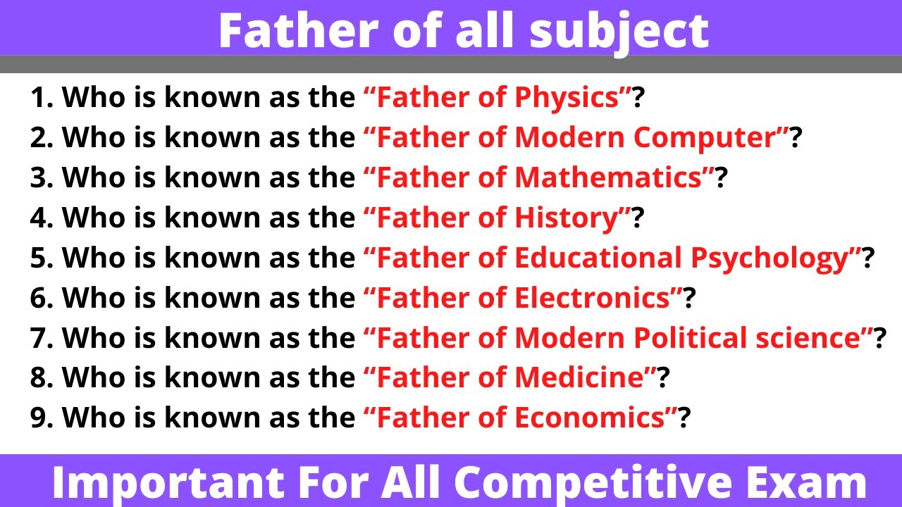 Father Of All Subjects In English | Father of Geography | English ...