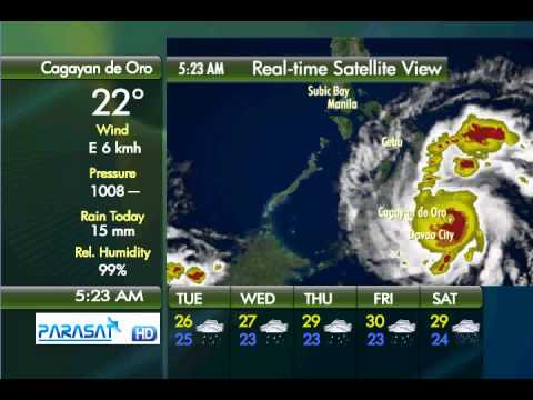 Parasat Weather Update Cagayan de Oro City: SUPER TYPHOON "PABLO ...