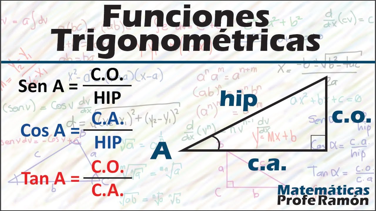 Funciones Trigonométricas - Sen - Cos - Tan - YouTube