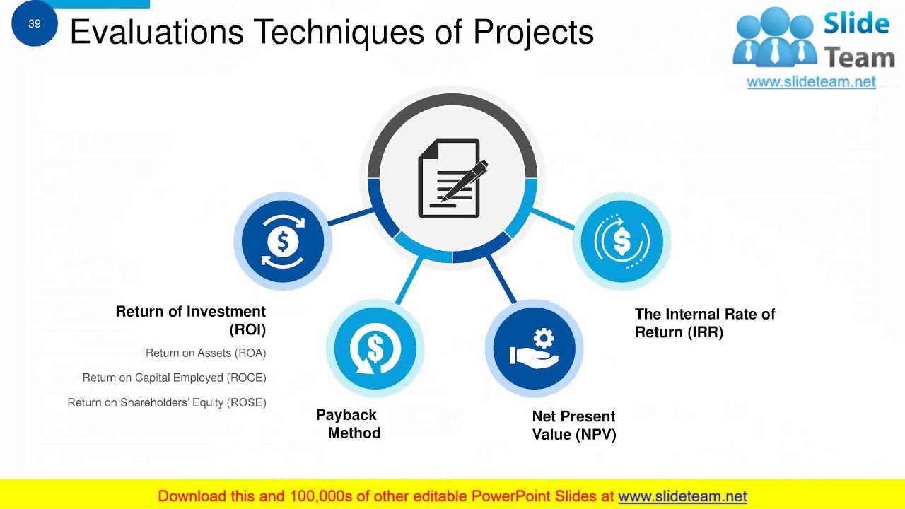 Corporate Finance PowerPoint Presentation Slides - YouTube