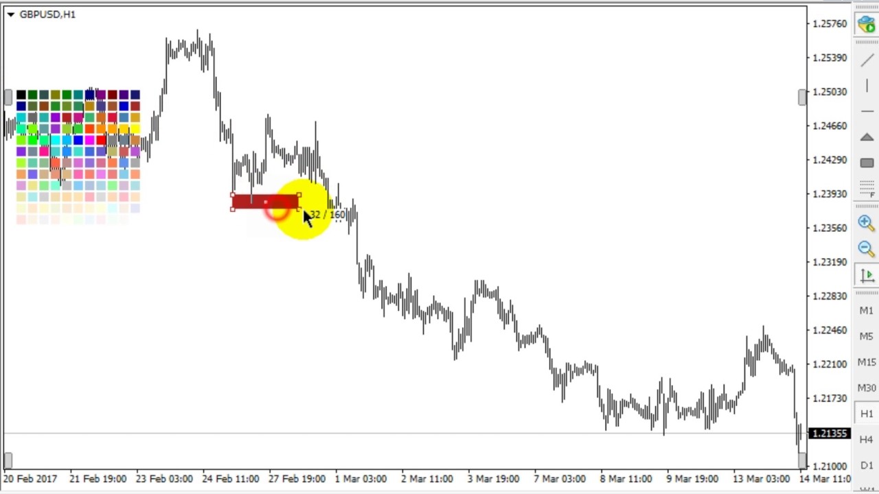 On Chart Color Palette (MT4) - YouTube