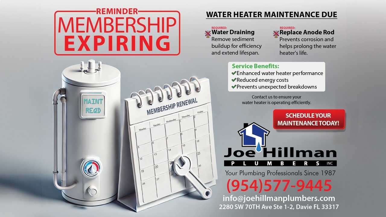 Designing a Postcard for Joe Hillman Plumbers: Expiring Membership ...