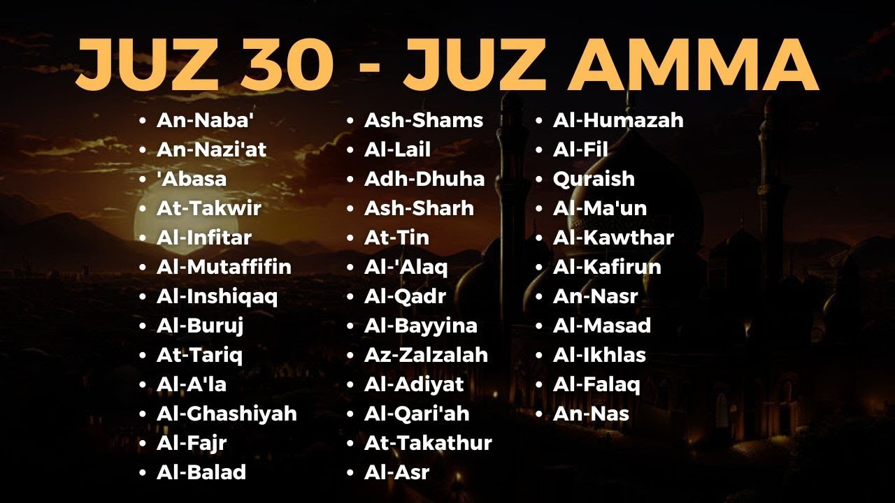 Relaxing Quran Recitation | Murotal Al Quran Merdu Juz 30 Full (Juz ...