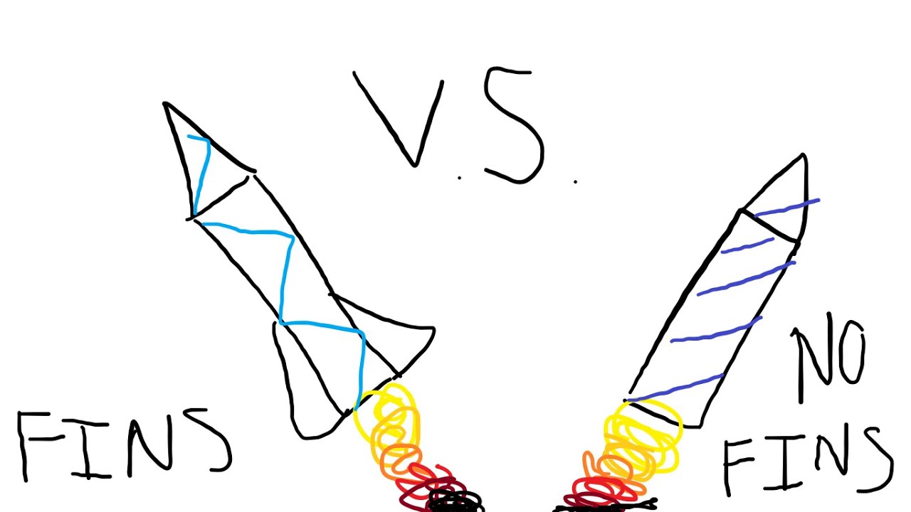 Rocket Stability and Fins (Real Life AND Stormworks!) - YouTube