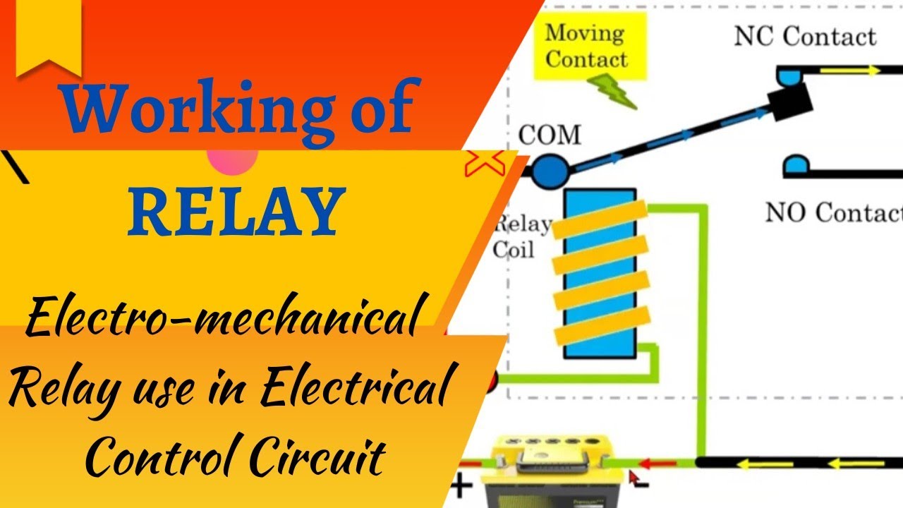 Working of Relay | Learn to use RELAY in control Circuit|Electrical ...