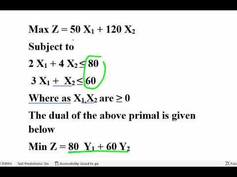 DUALITY/ LPP/LINEAR PROGRAMMING PROBLEM - YouTube