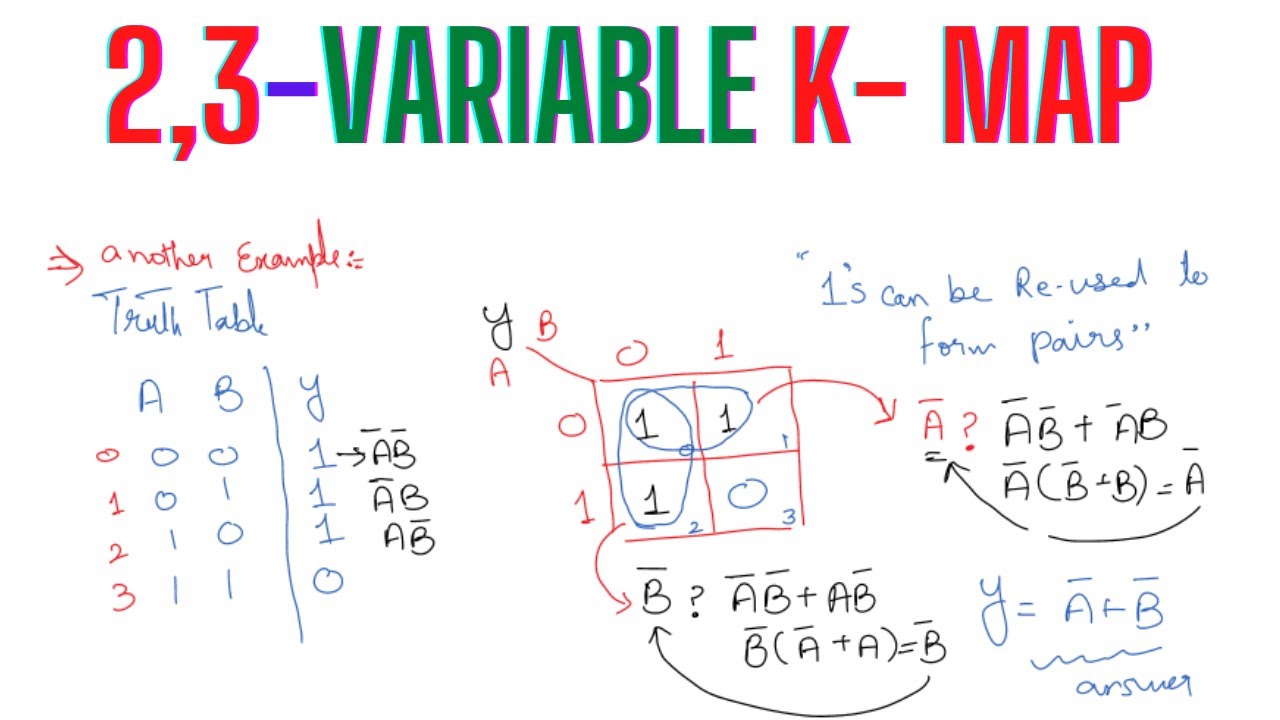 05 (A16) | Karnaugh Map Boolean Simplification Part~1 - YouTube
