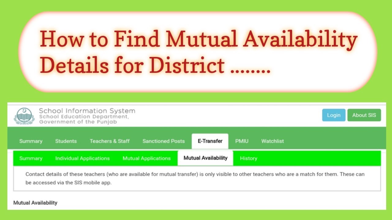 How to Find Mutual Availability Details for District.... - YouTube