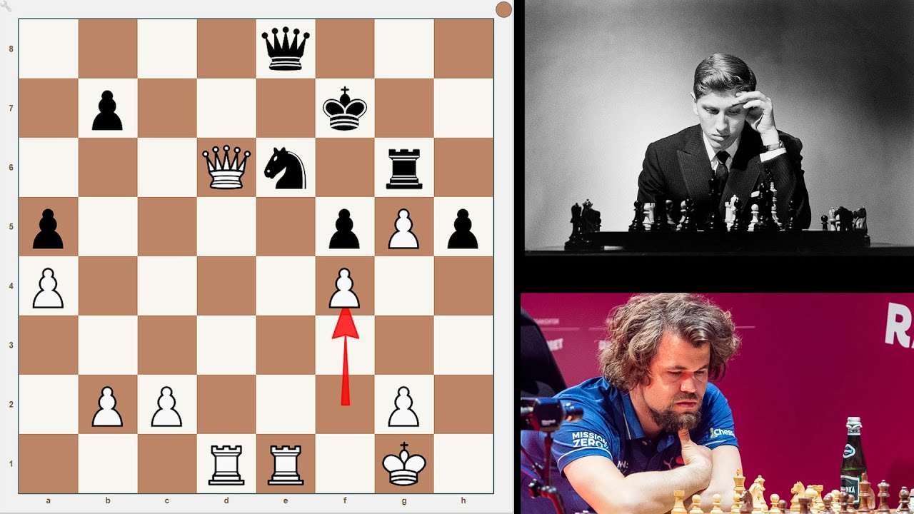 No doubt Magnus Carlsen is the Greatest chess player of all time ...