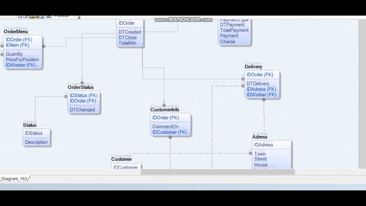 SQL in the CIty - YouTube