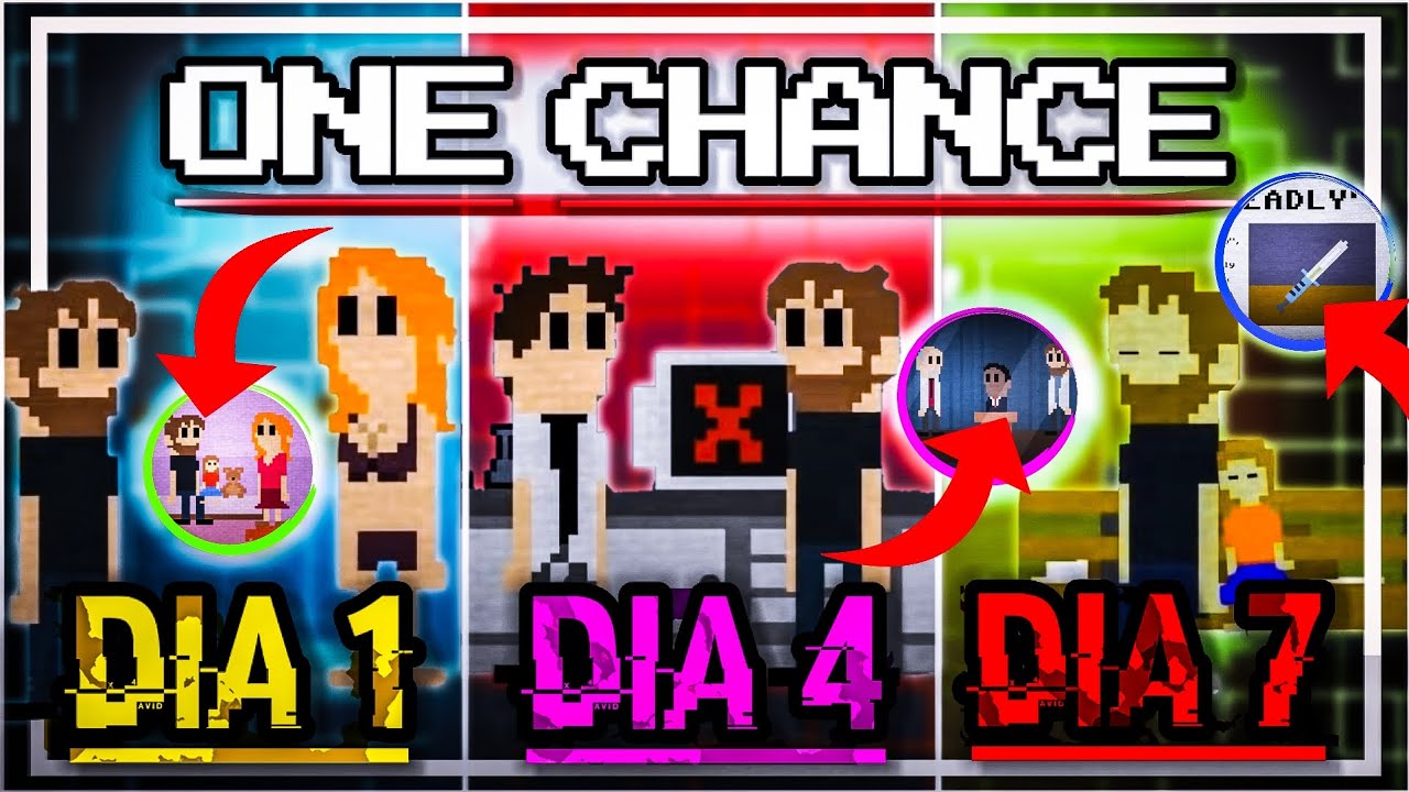 LA CRONOLOGÍA ONE CHANCE | TODA LA HISTORIA EXPLICADA - YouTube