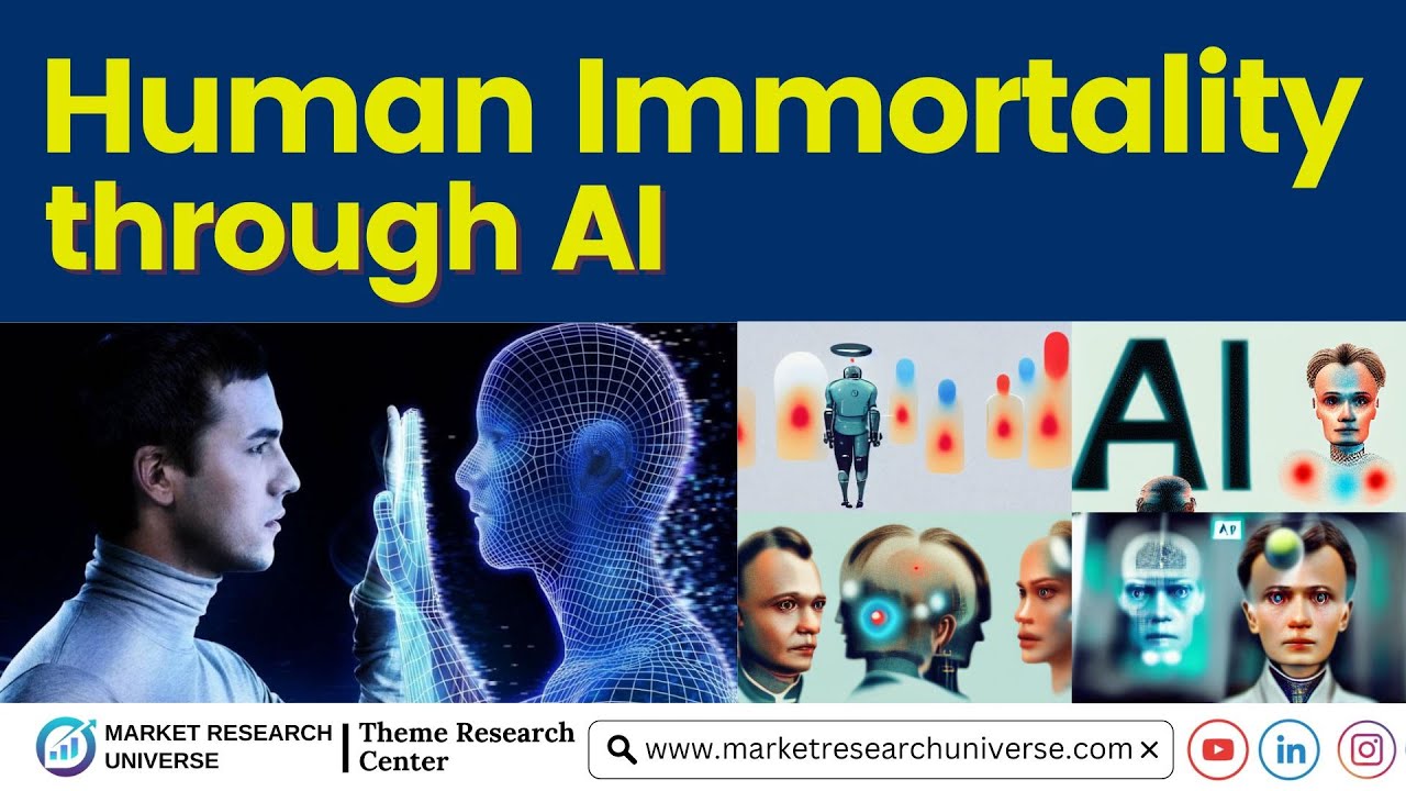 Human Immortality Through AI : THEME RESEARCH I Digital Immortality I ...