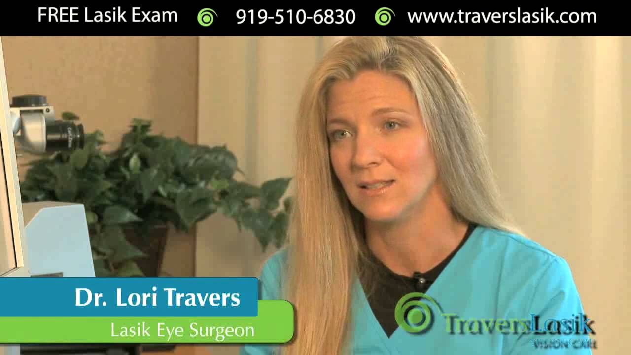 Am I a Candidate for Lasik Eye Surgery? - YouTube