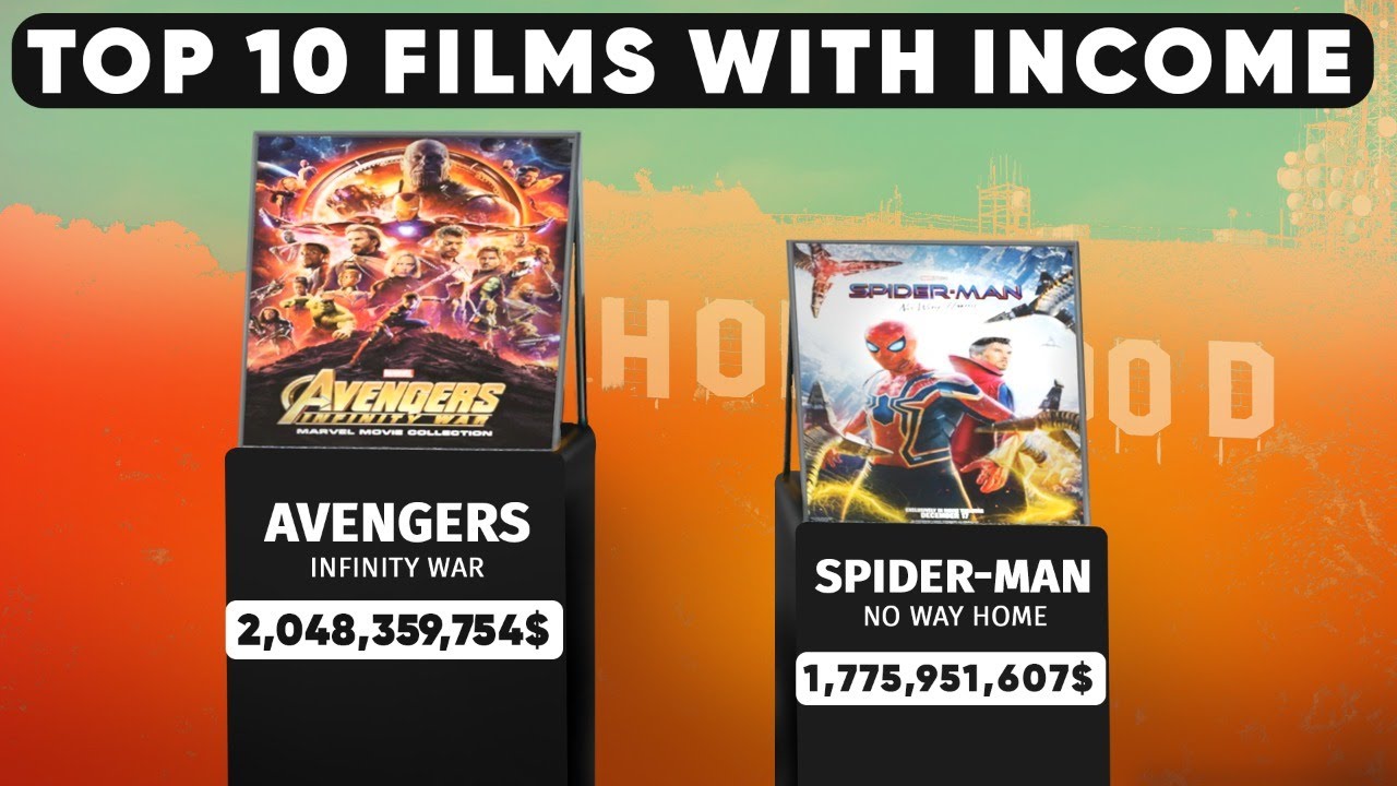 Top 10 Film With Income Comparison in 3D - YouTube