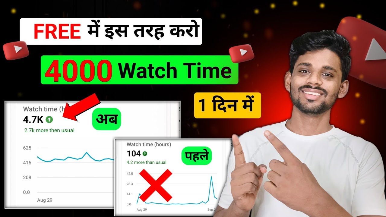 Watch Time Kaise Badhaye | youtube watch time kaise badhaye | 4000 hours watchtime kaise ...
