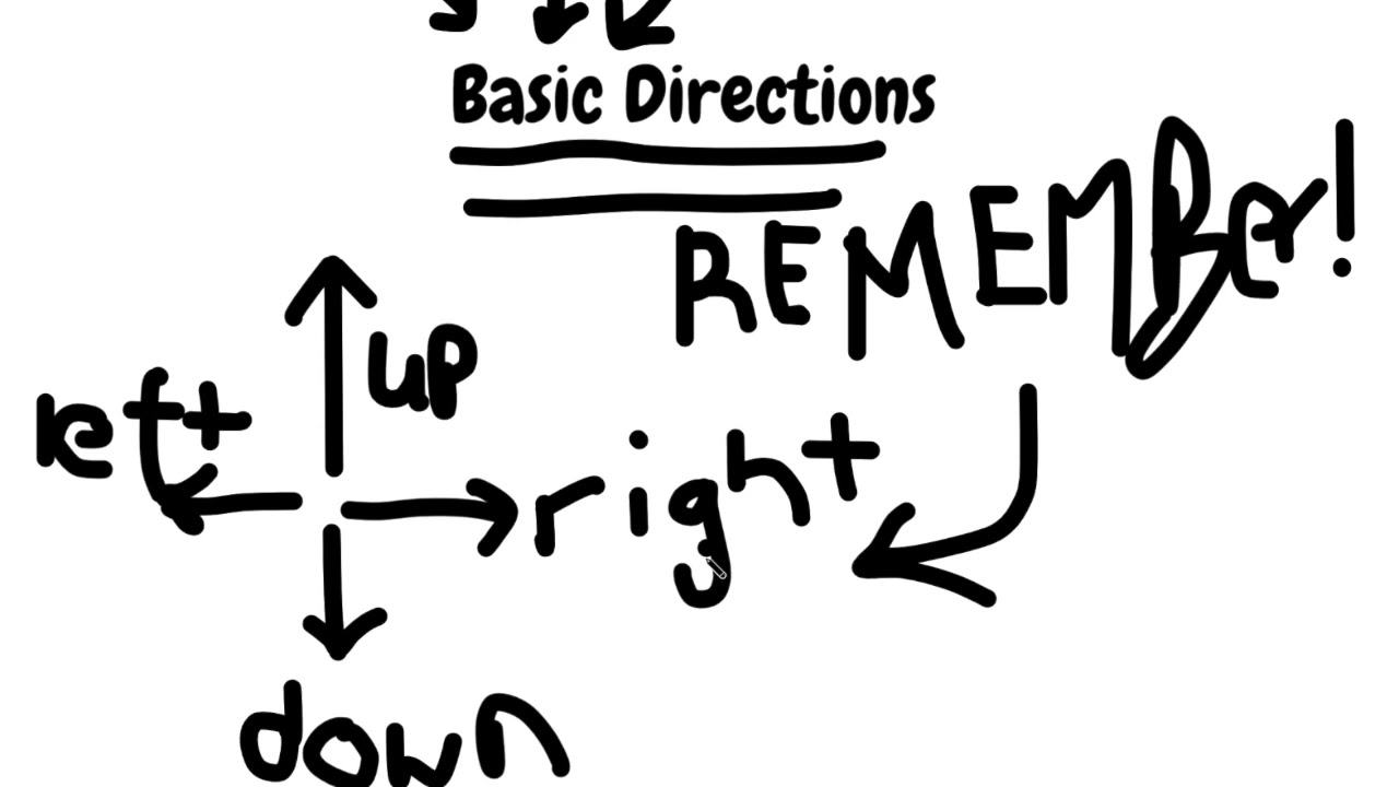 Basic Directions (up, down, right, left) For Adults - YouTube