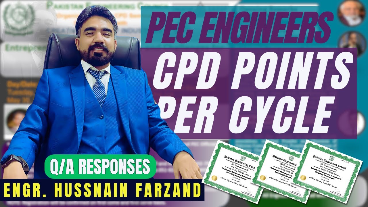 Claim CPD Points per 1st, 2nd, & 3rd cycle & Secure CPD Certificates ...